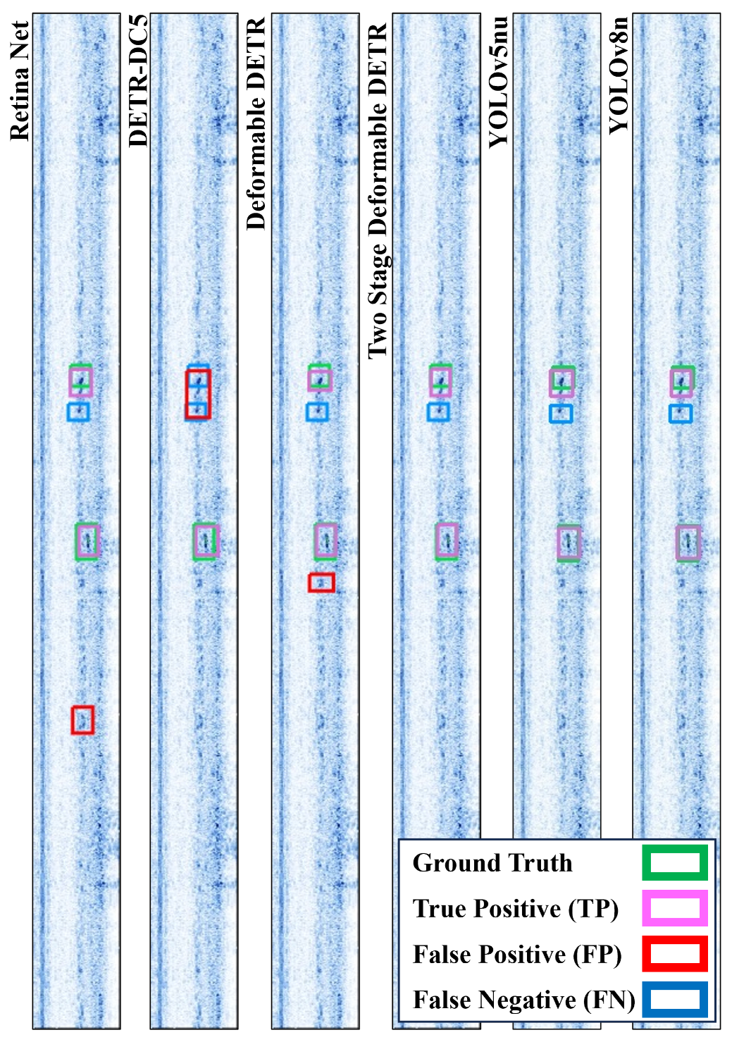 Automated Weld Defect Detection in Industrial Ultrasonic B-Scan Images ...