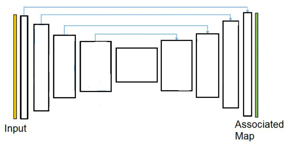 Deep Learning-Based Superpixel Texture Analysis for Crack Detection in ...