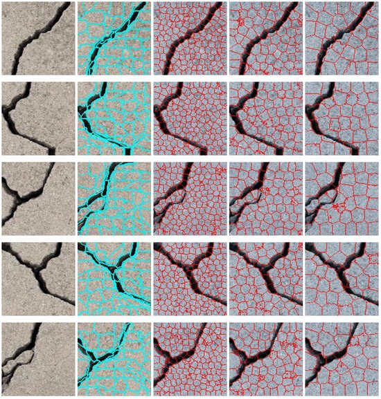 NDT | Free Full-Text | Deep Learning-Based Superpixel Texture Analysis ...