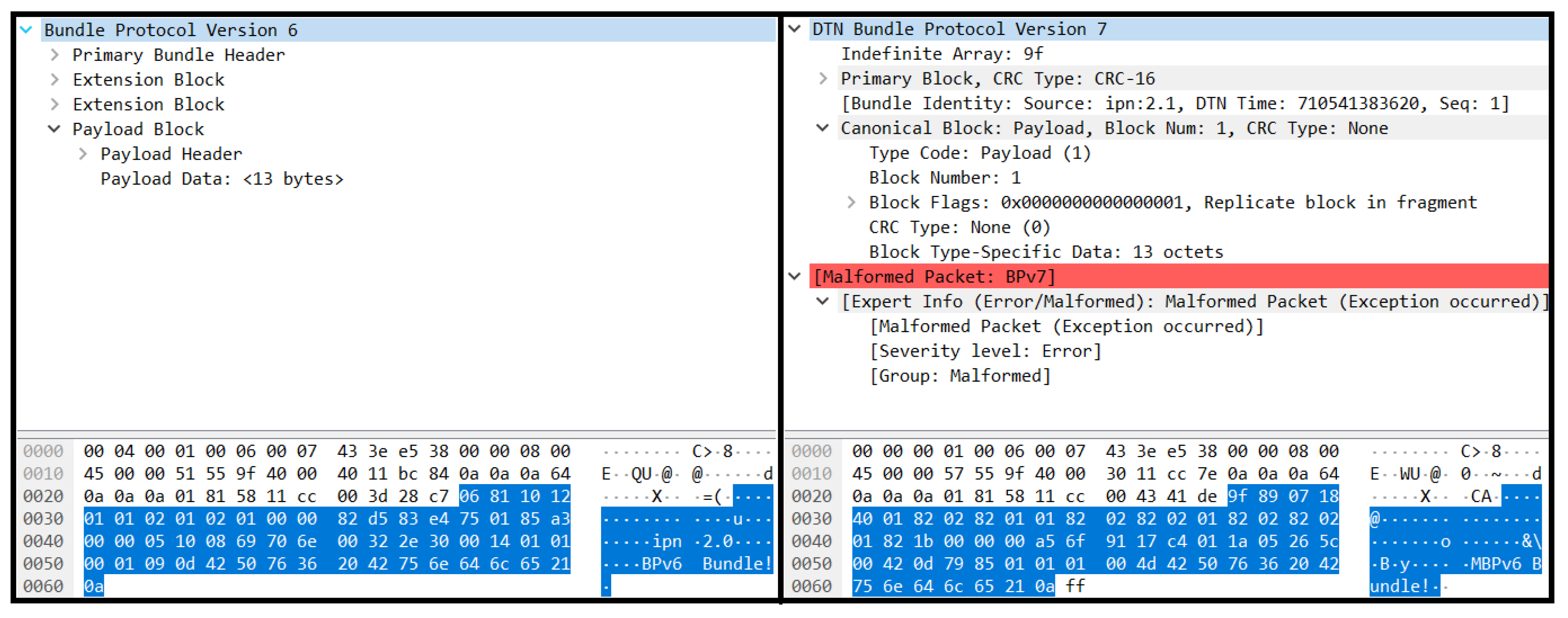 Towards Software-Defined Delay Tolerant Networks