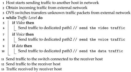 Traffic-Driven Controller-Load-Balancing over Multi-Controller Software-Defined Networking ...