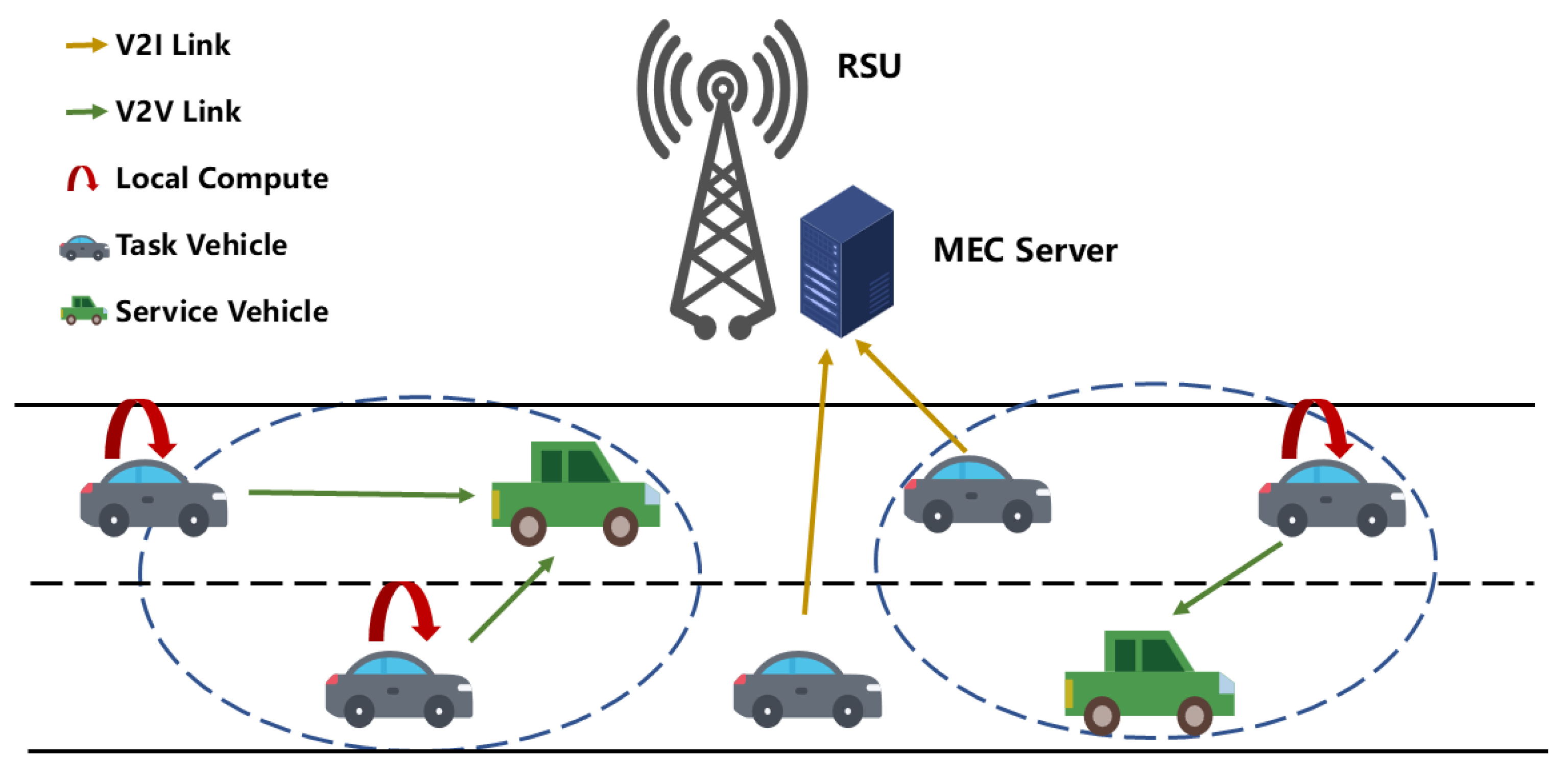 Age of Information Minimization in Vehicular Edge Computing Networks: A Mask-Assisted Hybrid PPO ...