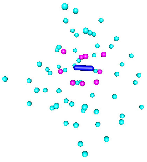 Nitrogen | An Open Access Journal from MDPI