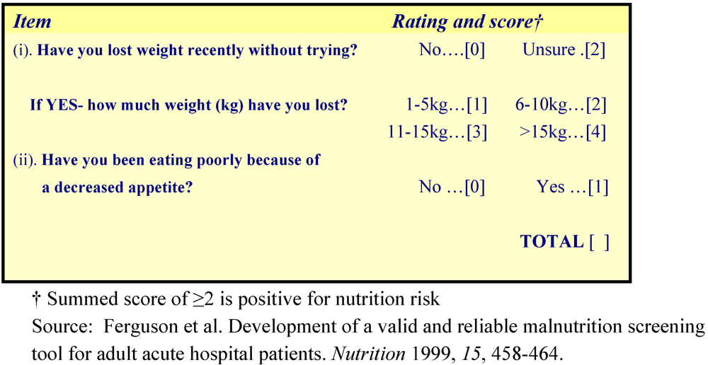 Capturing the Data: Nutrition Risk Screening of Adults in Hospital