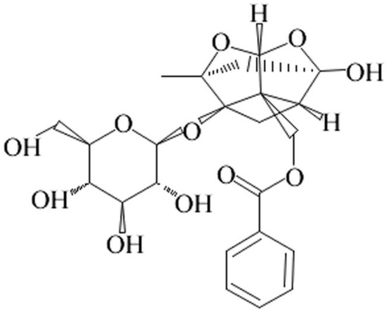 Paeoniflorin Ameliorates Fructose-Induced Insulin Resistance and ...