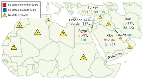 Selenium and Health: An Update on the Situation in the Middle East and ...