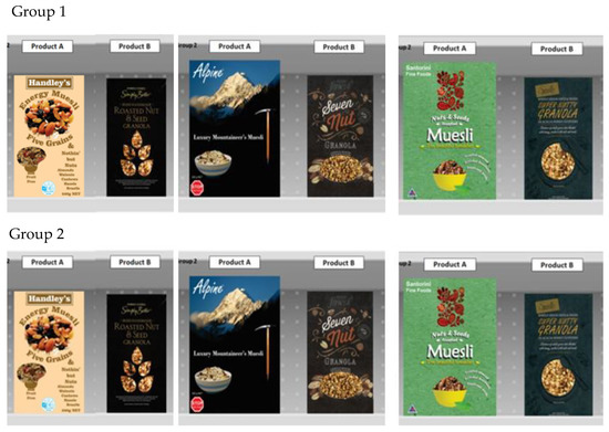 Nutrients | Free Full-Text | An Experimental Comparison of the Impact ...