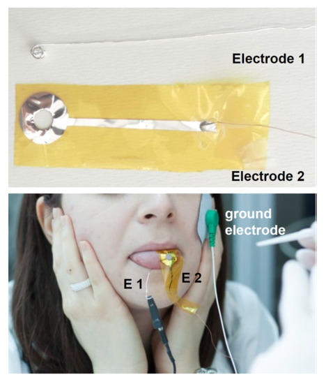 Electrophysiological Responses from the Human Tongue to the Six Taste ...
