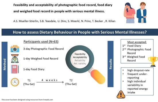 Nutrients | Special Issue : Nutrition Assessment Methodology: Current ...