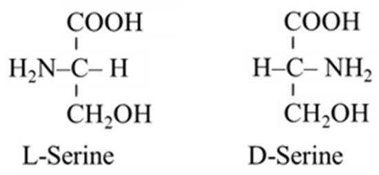 Serine Metabolism in Health and Disease and as a Conditionally ...