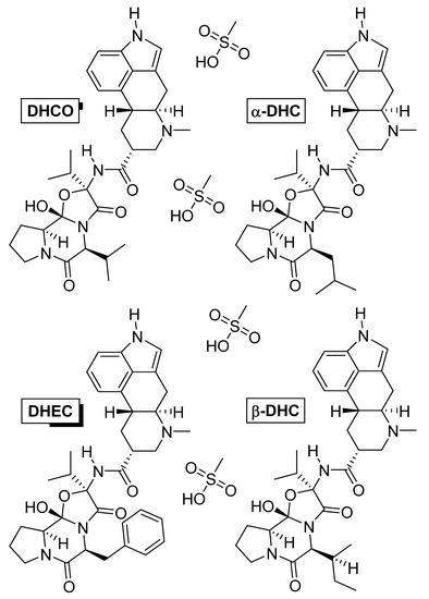 Nootropics as Cognitive Enhancers: Types, Dosage and Side Effects of ...