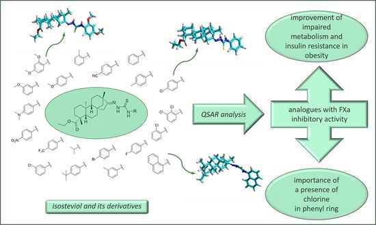 Nutrients | Free Full-Text | Quantitative Structure–Activity ...