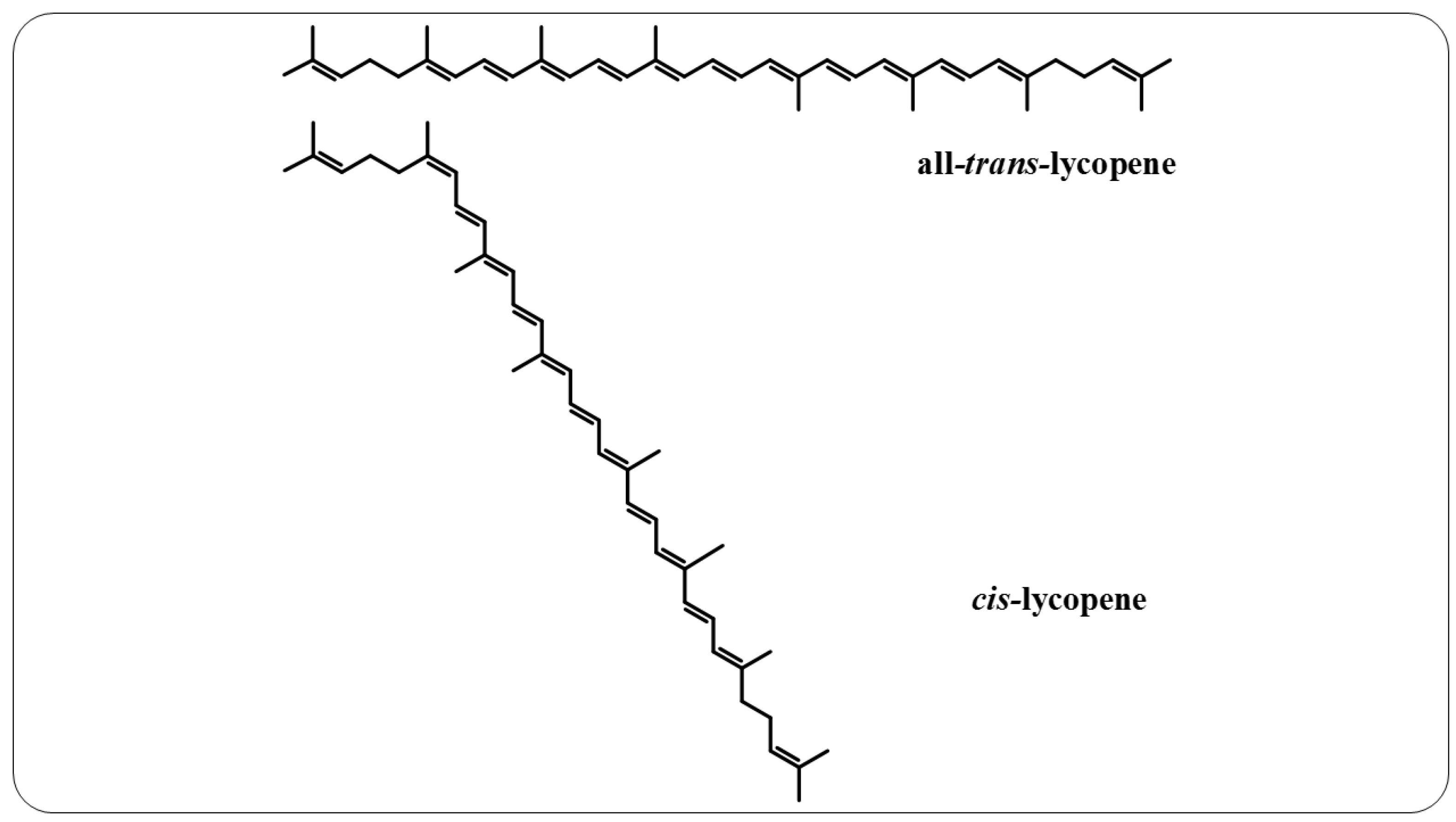 Nutrients | Free Full-Text | Potential Benefits of Lycopene Consumption ...