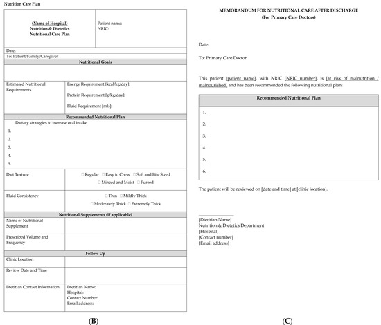Nutrition Care after Hospital Discharge in Singapore: Evidence-Based ...