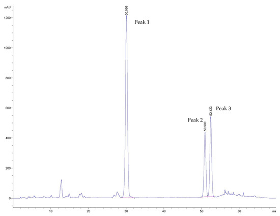 The Neuroprotective Effects of Oroxylum indicum Extract in SHSY-5Y ...