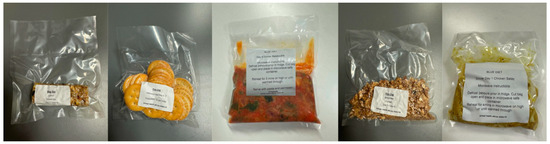 Nutrients | Free Full-Text | Development of Novel High and Low ...