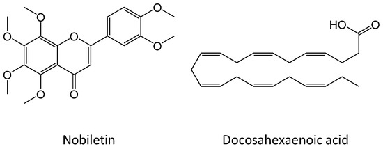 Anti-Inflammatory Activity of the Combination of Nobiletin and ...