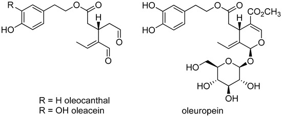 Anticancer Effects of Secoiridoids—A Scoping Review of the Molecular ...