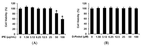 The Glucose-Lowering Effect of Mesembryanthemum crystallinum and D ...