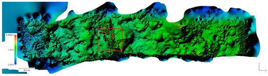A Demonstration of the Capability of Low-Cost Hyperspectral Imaging for ...