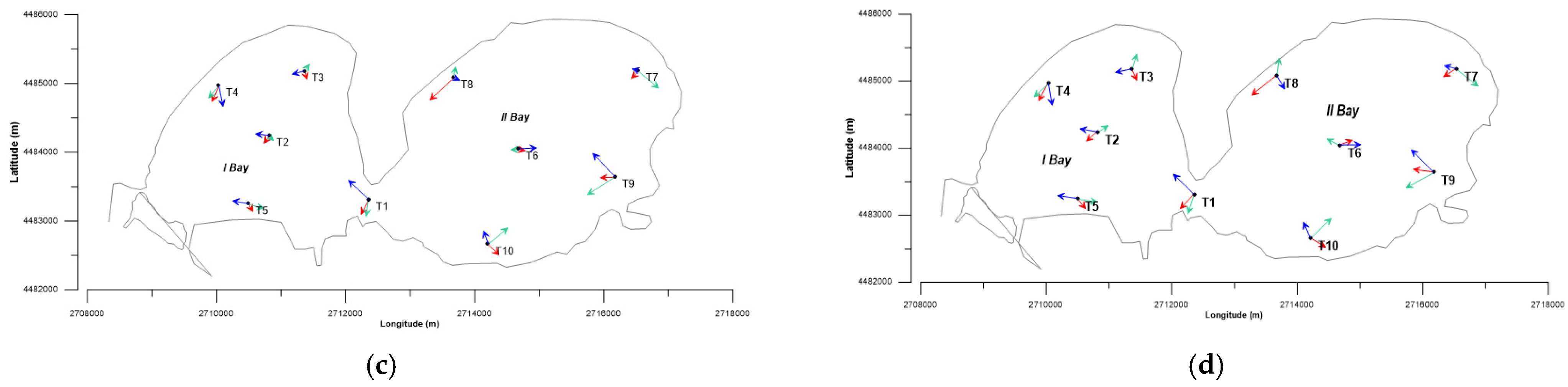 Oceans | Free Full-Text | Coupled Meteo–Hydrodynamic Approach in Semi ...