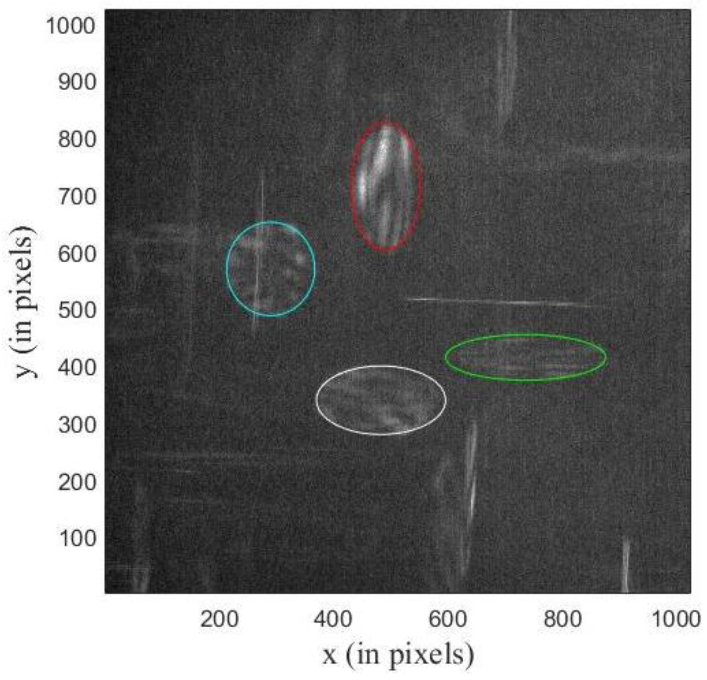 3D-Tracking of Sand Particles in a Wave Flume Using Interferometric Imaging