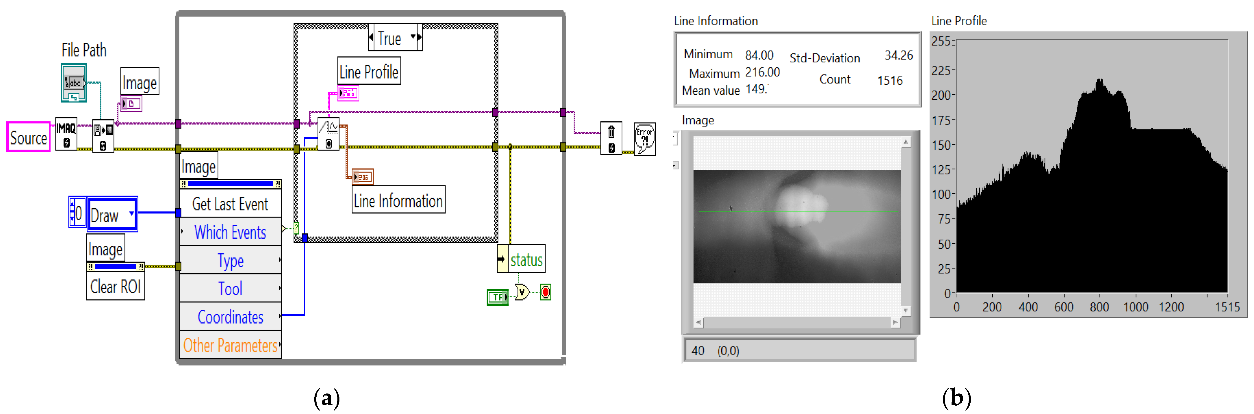 Design Simulation and Data Analysis of an Optical Spectrometer