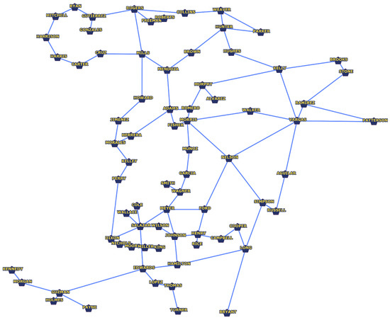 Quantum Network Intelligent Management System