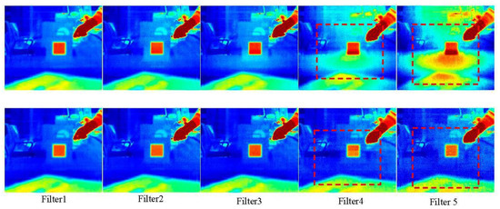 A Multi-Spectral Thermal Gas Detection Imager Using Uncooled Infrared ...