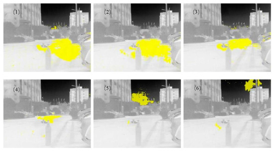 A Multi-Spectral Thermal Gas Detection Imager Using Uncooled Infrared ...