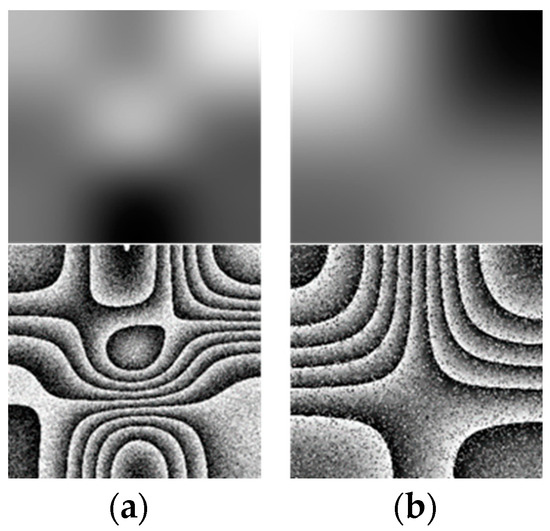 An Anti-Noise-Designed Residual Phase Unwrapping Neural Network for Digital Speckle Pattern ...