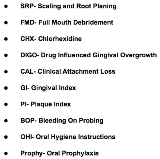 Calcium-Channel-Blocker-Influenced Gingival Enlargement: A Conundrum ...