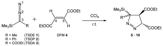 Understanding the Reactivity of Trimethylsilyldiazoalkanes ...