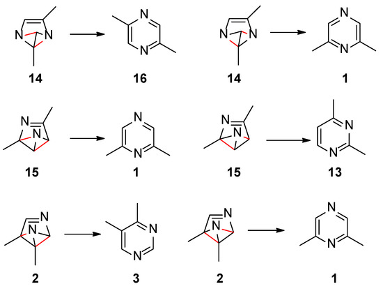Organics | An Open Access Journal from MDPI