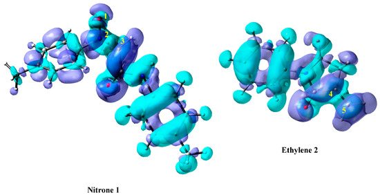 Unveiling the Origin of the Selectivity and the Molecular Mechanism in ...