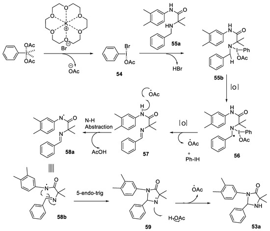Phenyliodine(III)diacetate (PIDA): Applications in Organic Synthesis