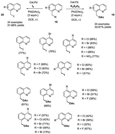 Phenyliodine(III)diacetate (PIDA): Applications in Organic Synthesis