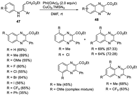 Phenyliodine(III)diacetate (PIDA): Applications in Organic Synthesis