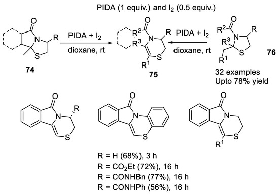 Phenyliodine(III)diacetate (PIDA): Applications in Organic Synthesis