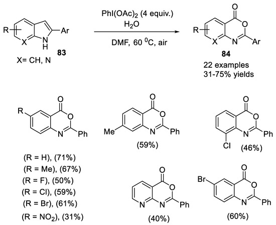 Phenyliodine(III)diacetate (PIDA): Applications in Organic Synthesis