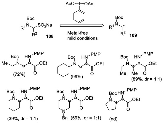 Phenyliodine(III)diacetate (PIDA): Applications in Organic Synthesis
