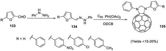 Phenyliodine(III)diacetate (PIDA): Applications in Organic Synthesis