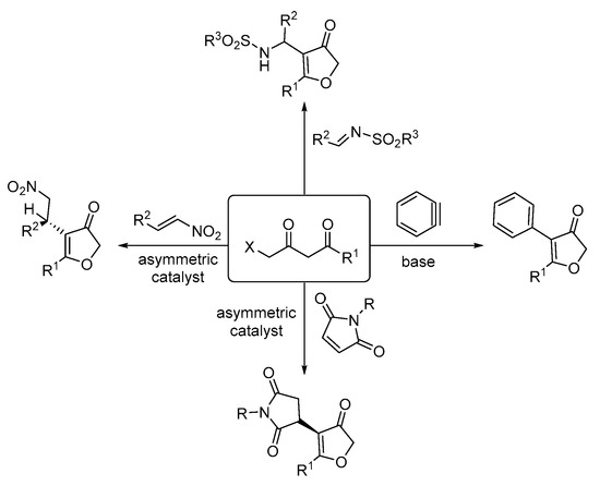 Palladium Catalyzed Ring-Opening of Diazabicylic Olefins with 4-Halo-1 ...