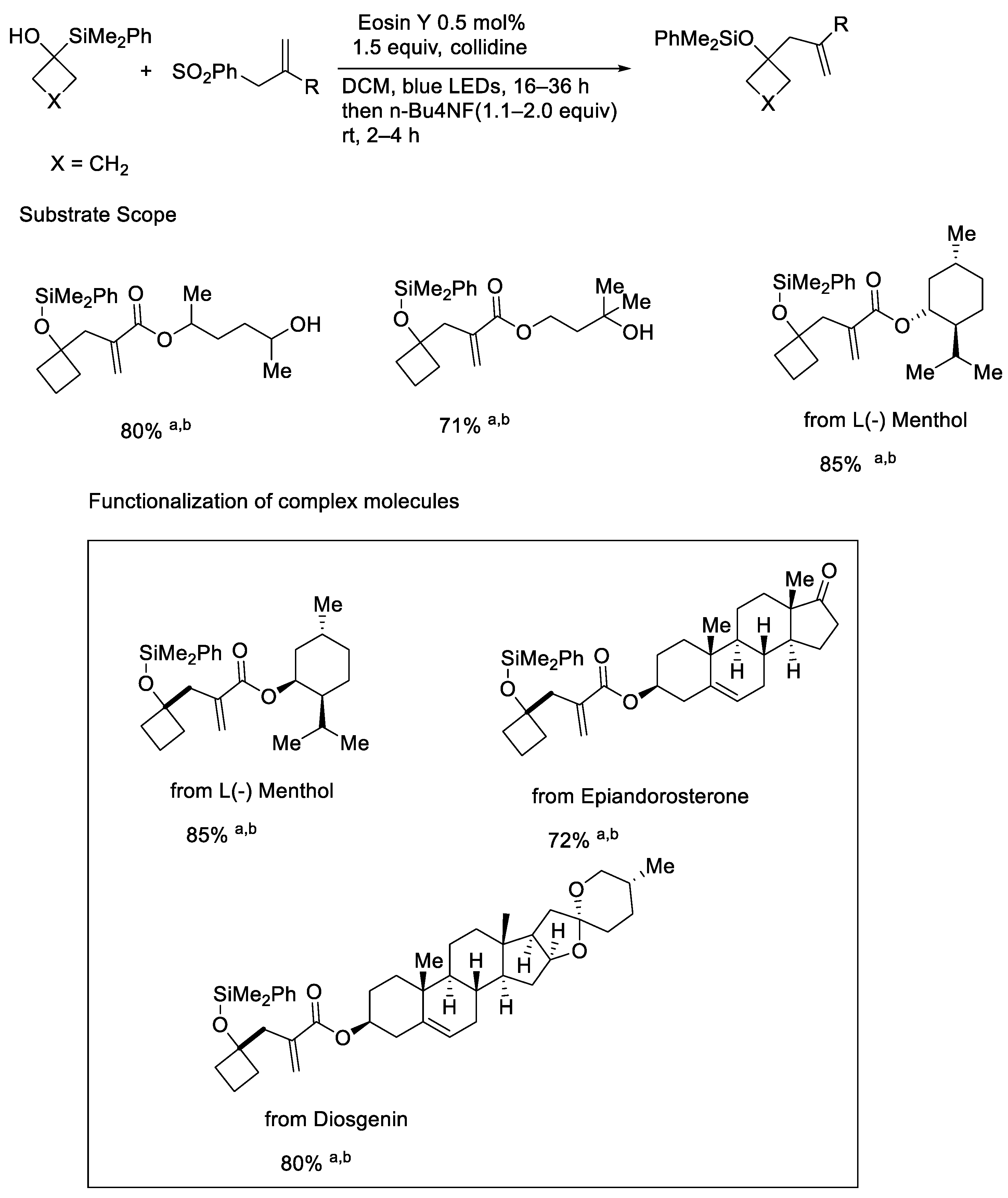 Recent Advances in Application of Alkoxy Radical in Organic Synthesis