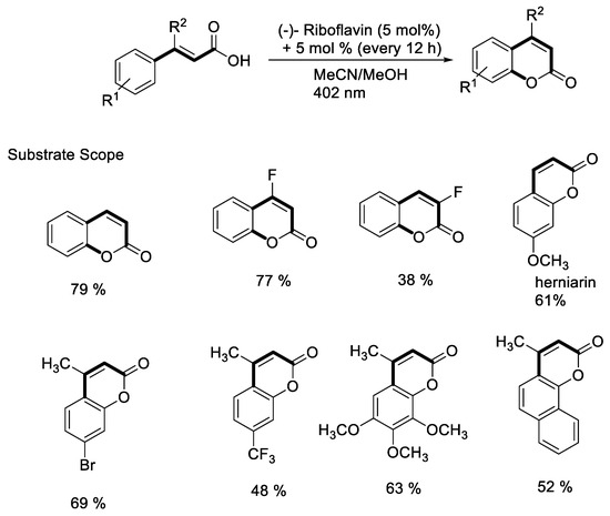 Recent Advances in Application of Alkoxy Radical in Organic Synthesis