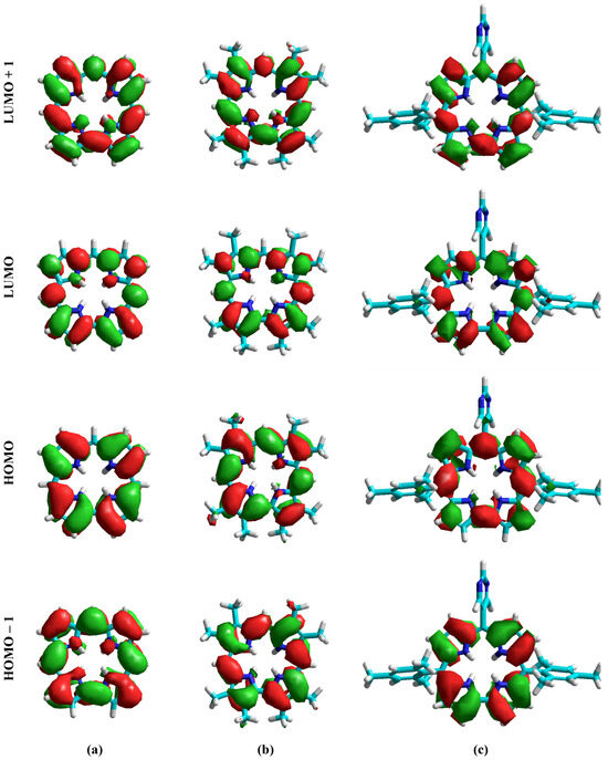 Absorption Spectra of Protonated Corroles: Two Distinct Patterns Due to ...