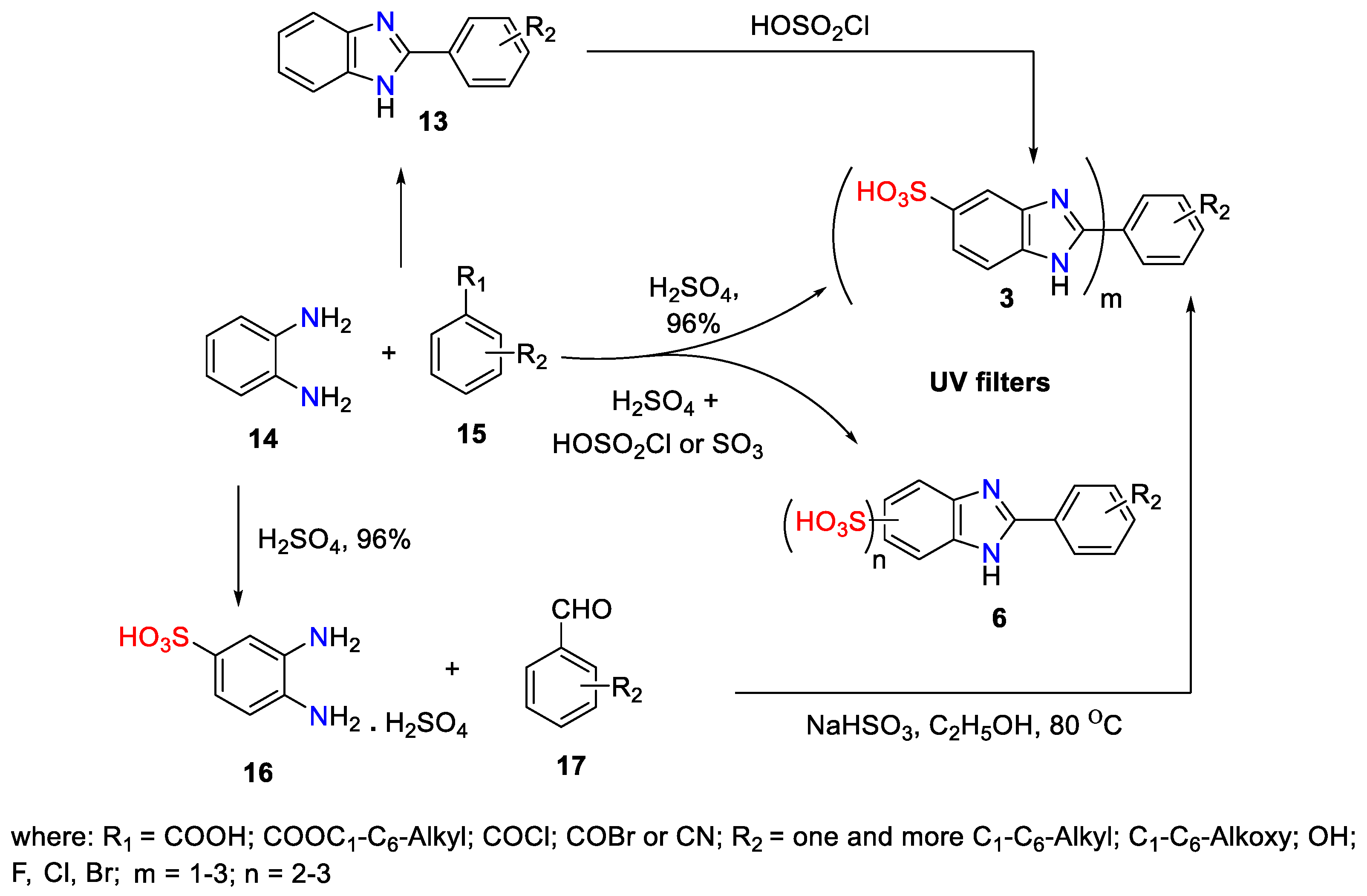 Synthesis of 2-Substituted Benzimidazole Derivatives as a Platform for ...