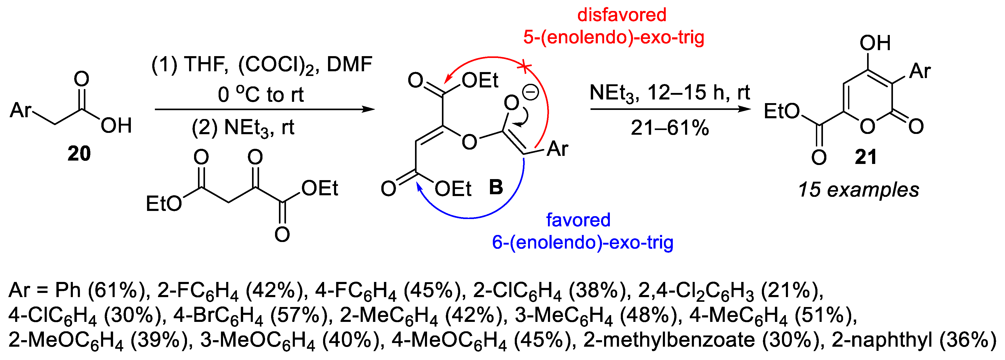 4-Hydroxy-2-pyrones: Synthesis, Natural Products, and Application