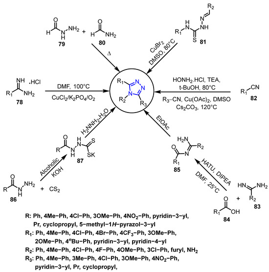 Recent Developments Towards the Synthesis of Triazole Derivatives: A Review
