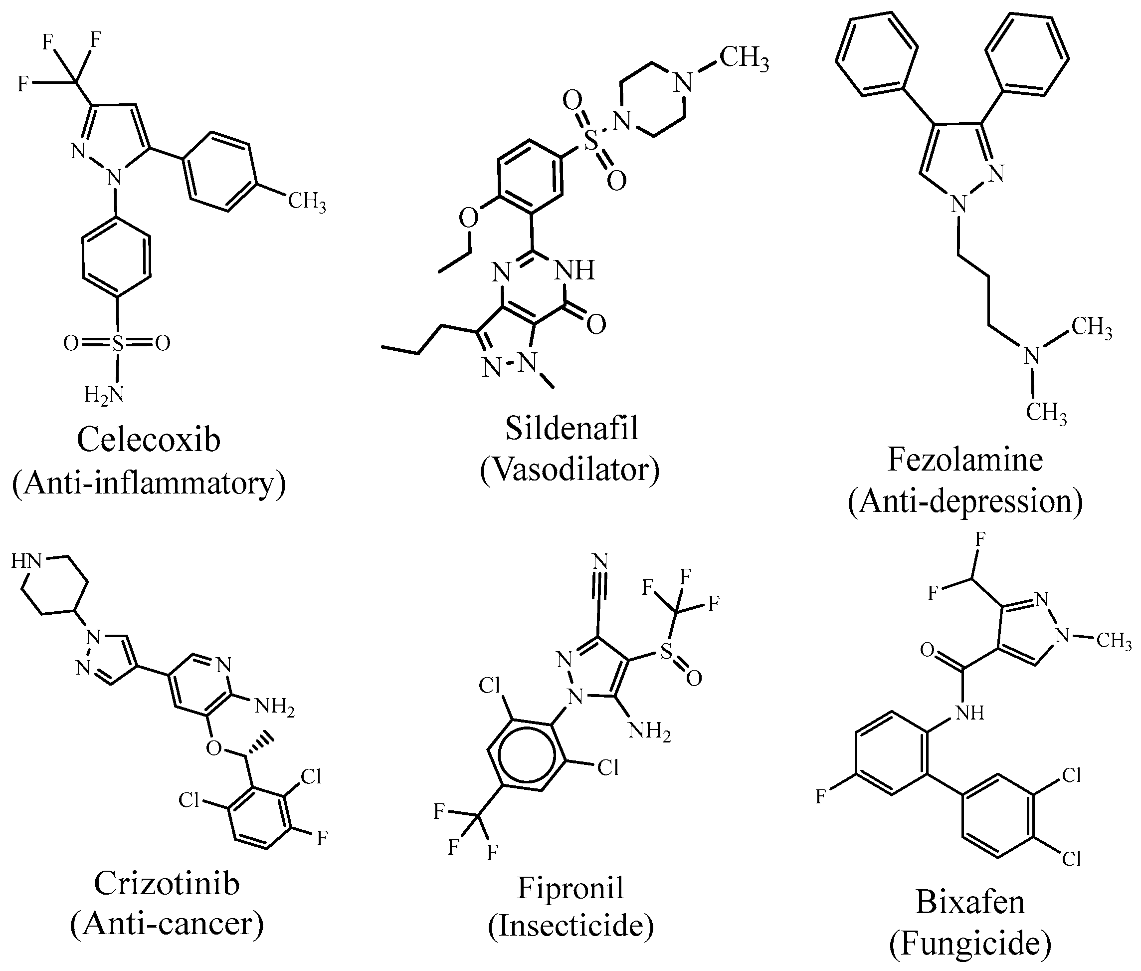 An Overview of Pyrazole-Tetrazole-Based Hybrid Compounds: Synthesis Methods, Biological ...